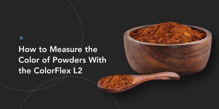 Category | Color Measurement | HunterLab