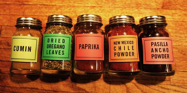 How to Measure the Quality of Spices: Maintaining Color Control with ...