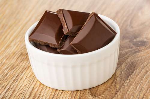 Measure The Color Of Chocolate Bars With Spectrophotometers