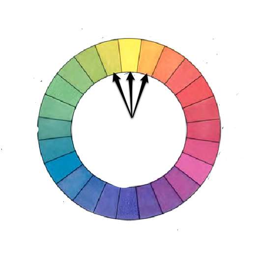 Harmony In Art Examples