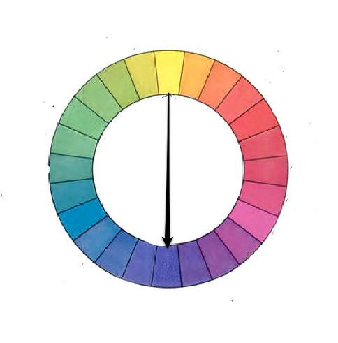 Intermediate Colors Examples