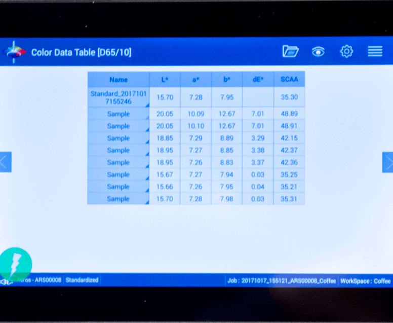 Aeros | Non-Contact Spectrophotometer For Color Measurement